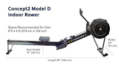 Concept 2 Rower - Is It Really The Best Rower? | Rowing Crazy