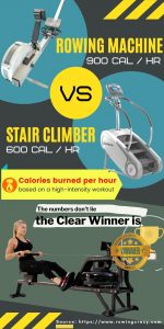 Rowing Machine vs Stairmaster - The Clear Winner Is ....
