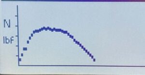 How to Improve Rowing Split Time & Power Up Your Stroke!