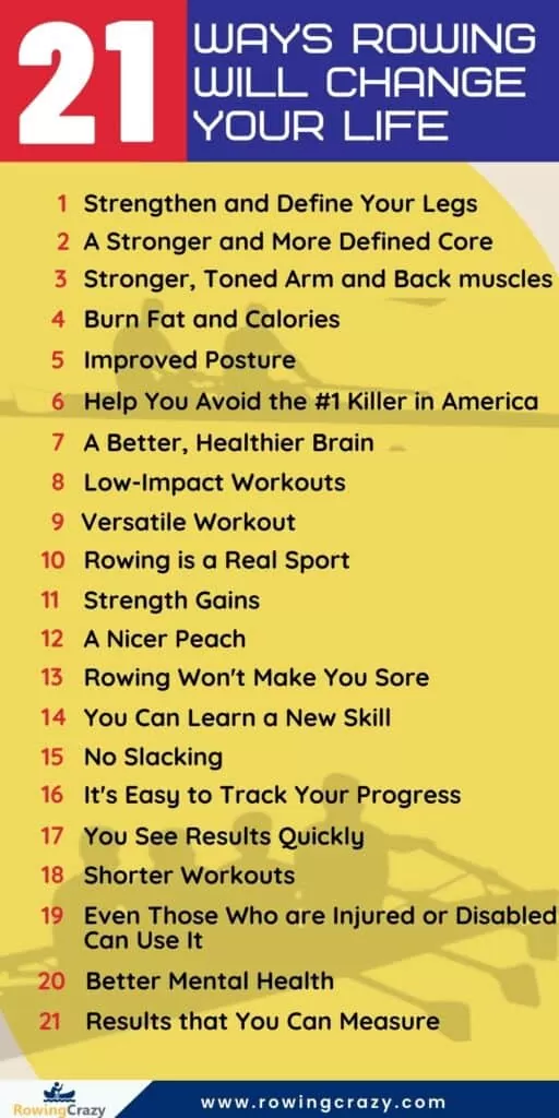 How Does Rowing Change Your Body? 21 Ways You Can Get Ripped Fast