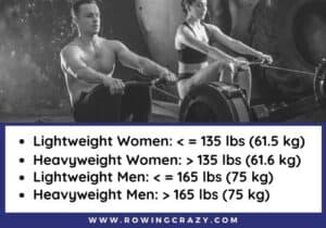 Rowing Lightweight vs Heavyweight - What is the Difference?