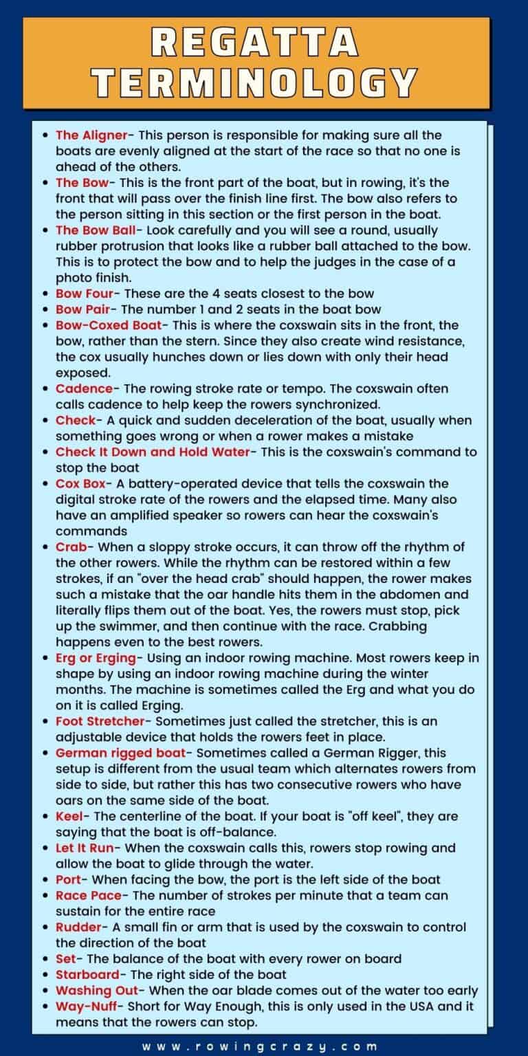 What Is a Rowing Team Called - Rowing Basics & Terminology
