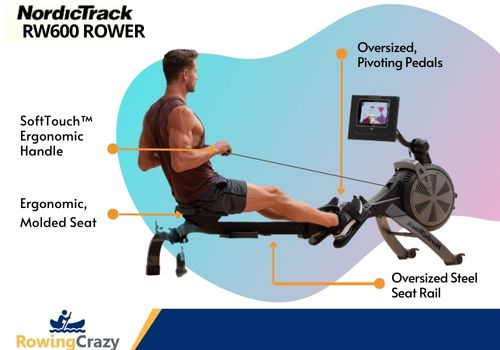 Nordictrack Rower Vs Concept 2 - Who Won & Why?