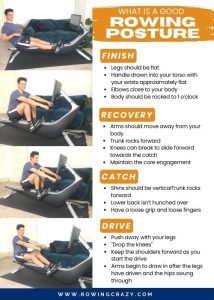 How to Improve Your Rowing Posture to Prevent Injury