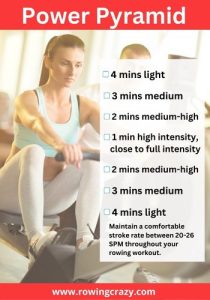 Easy Erg Workouts for Beginners by Expert Rowing Instructor