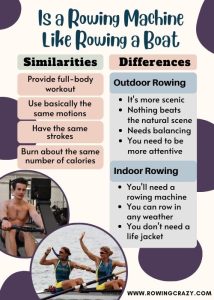 Is A Rowing Machine Similar To Real Rowing? Our Comparison